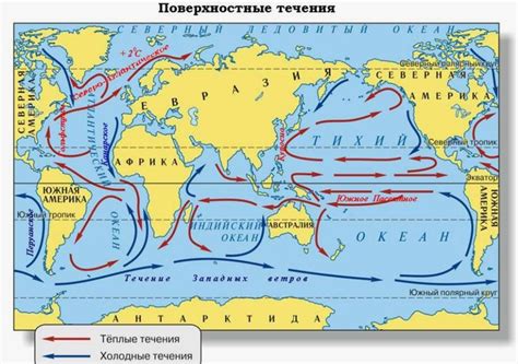 Чому теплих течій більше ніж холодних Від чого залежить довжина течії