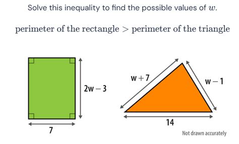Solve This Inequality To Find The Possible StudyX