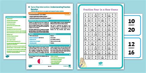 👉 Y2 Same Day Intervention Understanding Fraction Notation