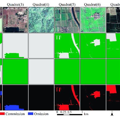 Accuracy Assessment Of Winter Crop Classification Results Based On