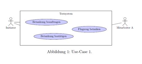 Tikz Uml Hidden Lines TeX LaTeX Stack Exchange