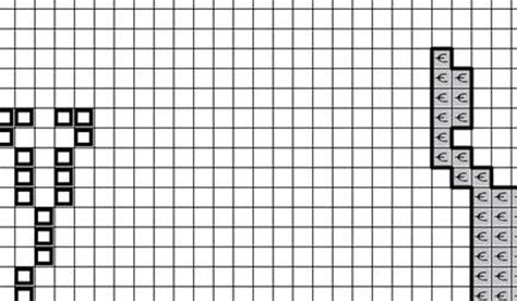 Pcr Cross Stitch Pattern Science Molecular Biology Etsy