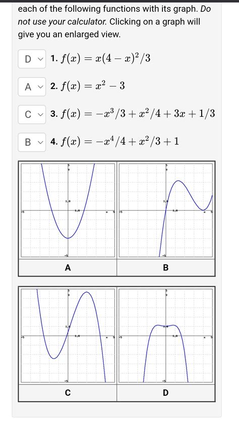 Solved Each Of The Following Functions With Its Graph Do