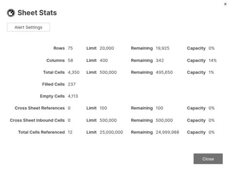 Smartsheet Sheet Statistics Usage Overview