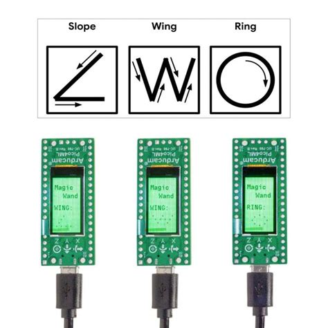 Arducam Pico4ML TinyML Dev Kit RP2040 Board W Camera LCD AC B0302