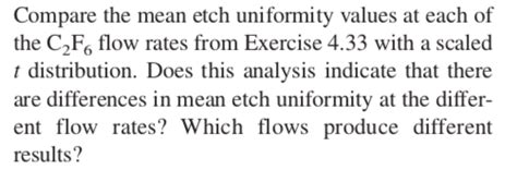 Compare The Mean Etch Uniformity Values At Each Of