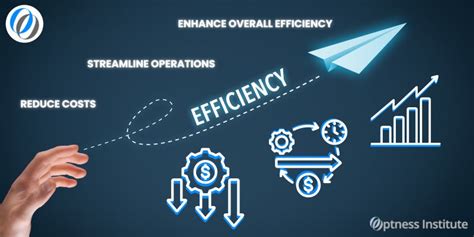 Optness Institute On Linkedin Efficiency Improvement Scrum Six Sigma Focuses On Eliminating