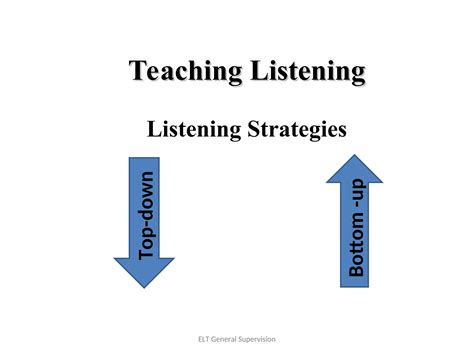 Srategies For Teaching Language Skillsppt