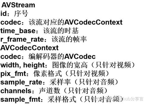 Qt Ffmpeg Ffmpeg