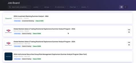 scope labs on linkedin we ve been working closely with the amazing