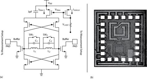 Low Cost Signal Sources For Multi Band Multi Mode Wireless