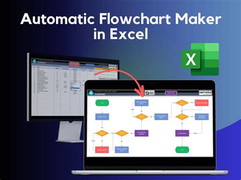 Automatic Flowchart Maker Flowchart Generator Excel Template