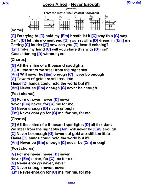 Loren Allred Never Enough Guitar Chords For Songs Easy Piano Songs
