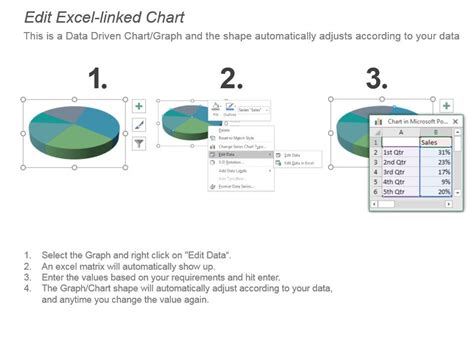 Probable Sources Of Revenue Powerpoint Presentation