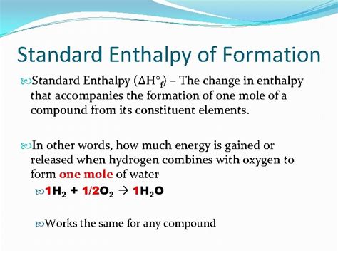 Hesss Law And Standard Enthalpies Of Formation Unit