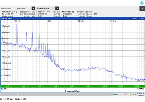 Artiq Dds Phase Noise M Labs Forum