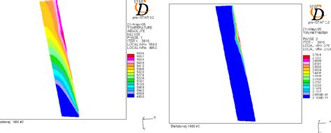 Figure 10 From Computational Fluid Dynamics Modeling Of Two Phase Flow