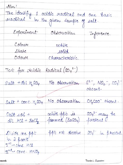 xii chemistry practical part 2 1 1 pdf atoms molecules
