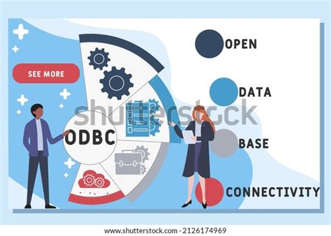 Odbc Open Database Connectivity Acronym Business Stock Vector Royalty Free