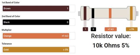 10k Ohm 2w Carbon Film Resistor