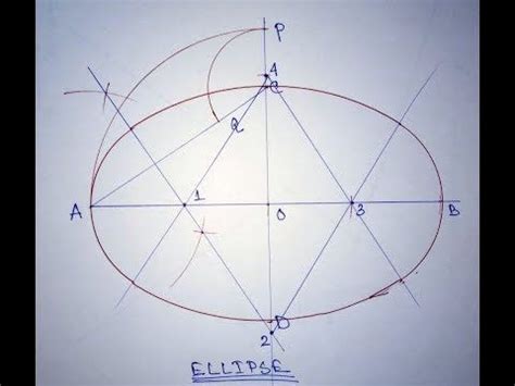 How To Draw Ellipse By Intersecting Arc Method