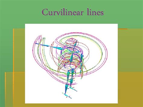 Different Types Of Lines Curvilinear And Geometrical Lines