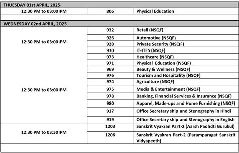 Hbse Date Sheet 2026 Class 12 Pdf Download