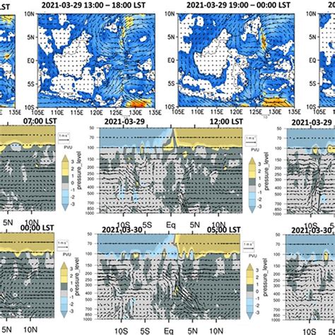 A Time Evolution Of A Spatial Map Of 6 Hourly Average Wind Surface Data