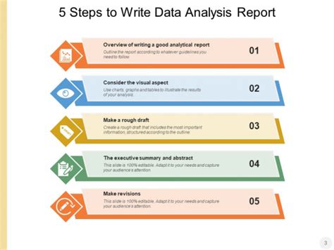 Structure Of A Data Analysis Report Framework Business Ppt Powerpoint Presentation Complete Deck
