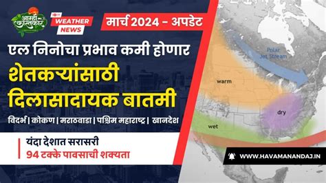 El Nino शेतकऱ्यांसाठी दिलासादायक बातमी एल निनोचा प्रभाव कमी होणार