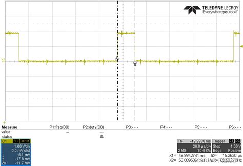 Simulink 自动代码生成电机控制：优化simulink生成的代码提升代码运行效率simulink模型运行效率 Csdn博客