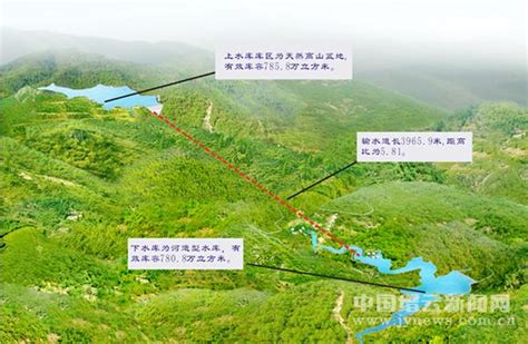 缙云新区规划 规划 产业园区规划 第10页 大山谷图库