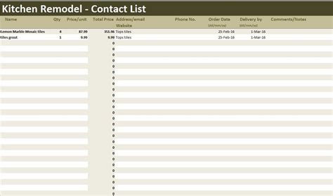 Home Renovation Costs Calculator Excel Template Remodel Cost Vs Budget Tracker Reno Journal