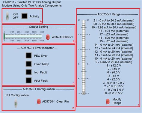bemicro fpga project for cn0203 with nios driver [analog devices wiki]