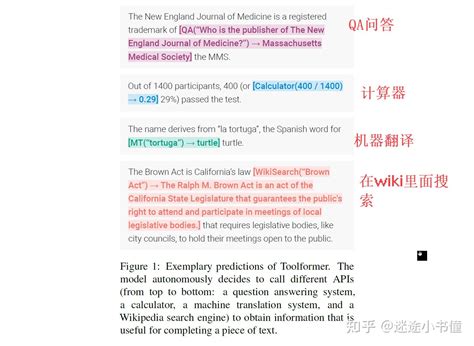 [论文尝鲜]toolformer 语言模型会教自己用工具了 知乎