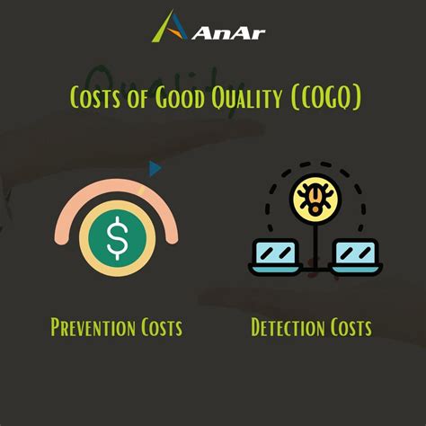 ananya joshi on linkedin softwarequality softwaredevelopment
