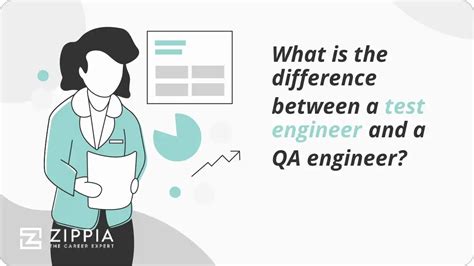 What Is The Difference Between A Test Engineer And A Qa Engineer Zippia