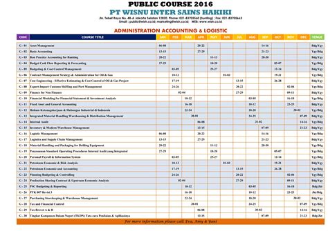 Administration Accounting And Logistic Pdf