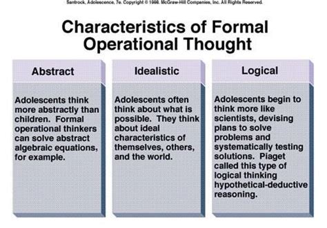 Preoperational Stage Examples Preoperational Retail Stage Of Fantastic