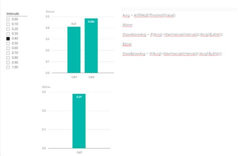 Solved Re How To Create A Static Column Or Measure And U