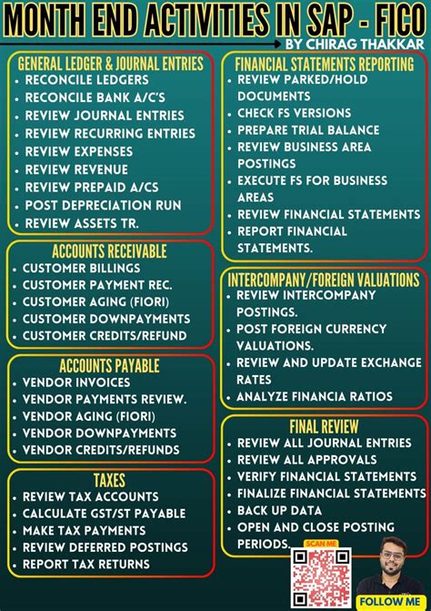 India Germany Europe Usa Southafrica Asiapacific Singapore Malaysia Hongkong Ct