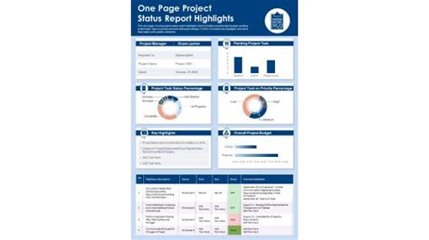 Project Highlight Report PowerPoint Presentation And Slides SlideTeam