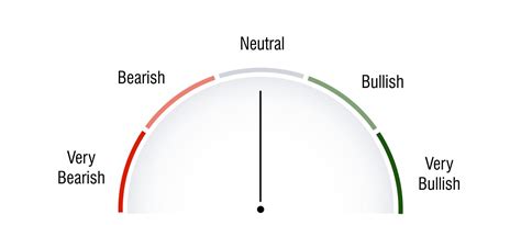 BankNifty Share Price Live NiftyBank Index Analysis
