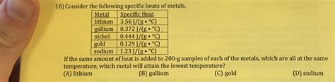 Solved 18 Consider The Following Specific Heats Of Metals
