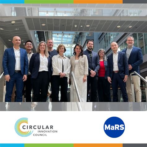 Circular Innovation Council On Linkedin Circulareconomy