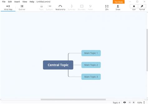 Mind Maps In Software Testing Qatestlab Blog