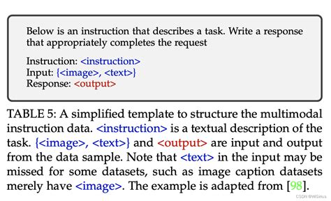 多模态 大模型：mllm综述（适用初学）多模态思维链 M Cot Modality Bridging Csdn博客