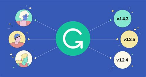 Building A Flexible Deployment System Grammarly Engineering Blog