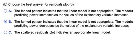 solved tell what each of the residual plots to the right
