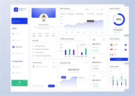 Premium Vector Ui Ux Infographic Dashboard Ui Design With Graphs
